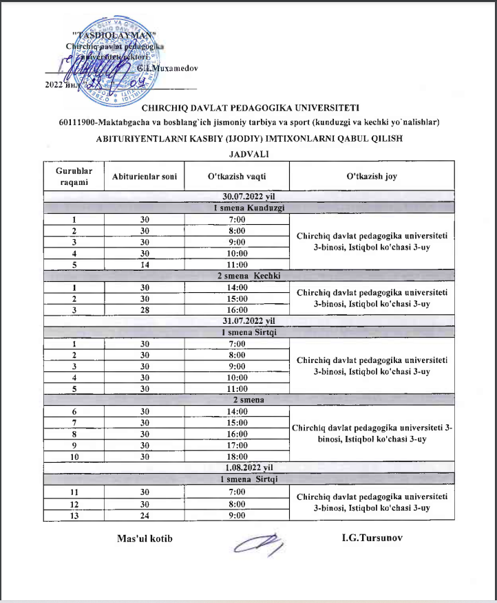 Elonlar - Chirchiq davlat pedagogika universiteti
